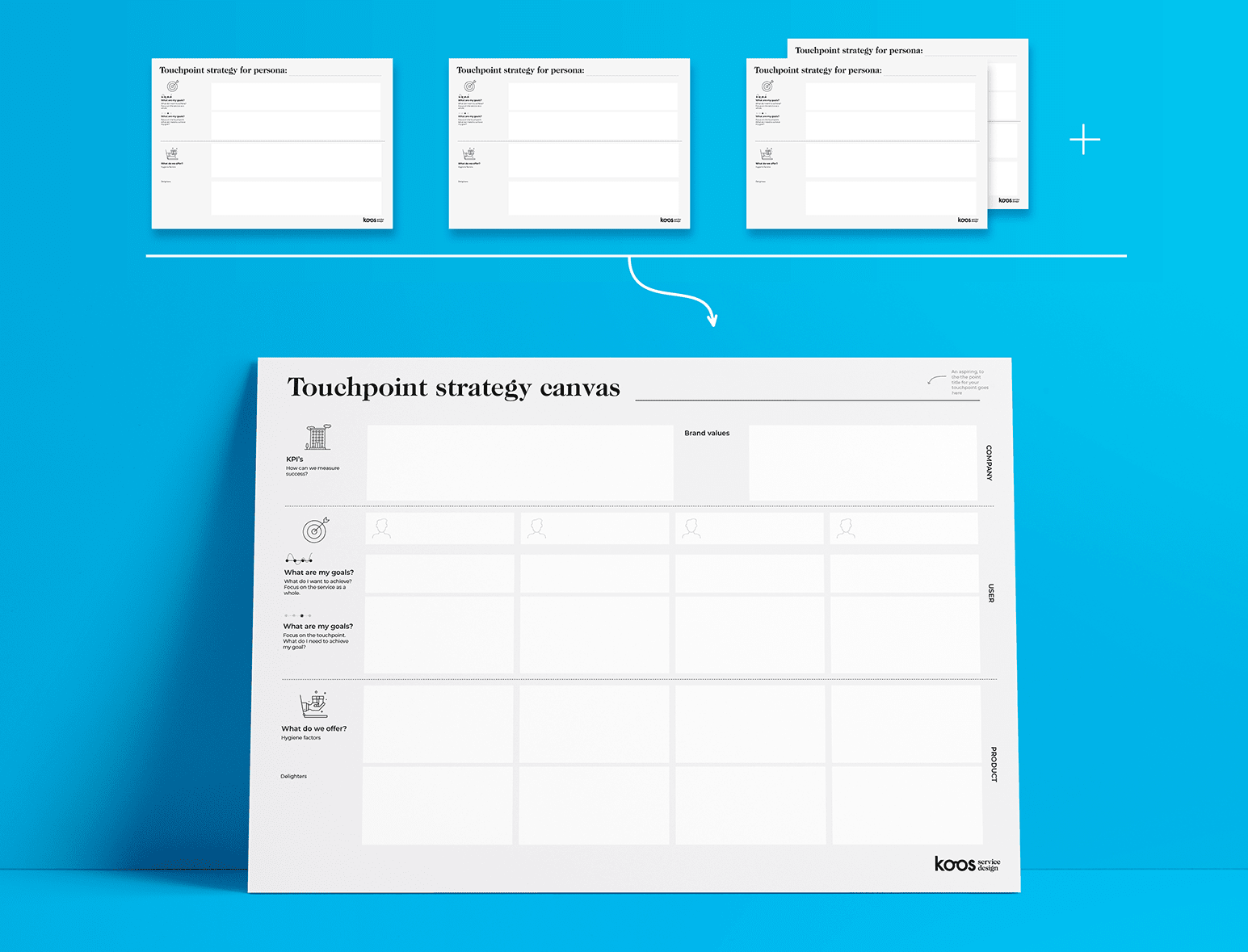Touchpoint Strategy Canvas — a practical tool for combining service ...