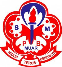 DAIRI PERJALANANKU: EMPAYAR JOHOR-RIAU (1533-1857 M).