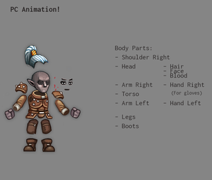 The Official Blog for ADOM (Ancient Domains Of Mystery): Announcing the ...