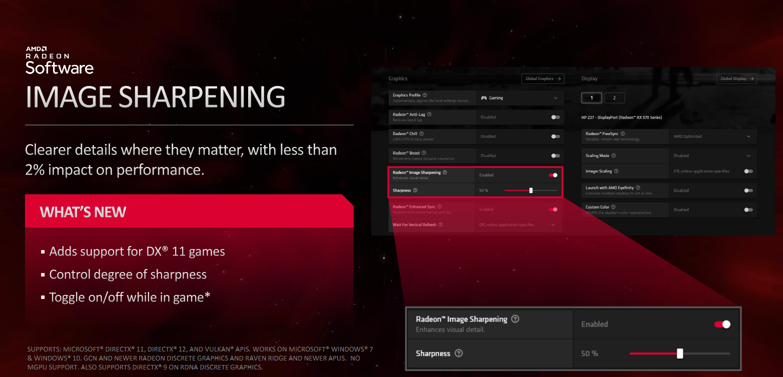 AMD Unveils Radeon Adrenalin 2020 Edition; Reveals New Features For Gaming