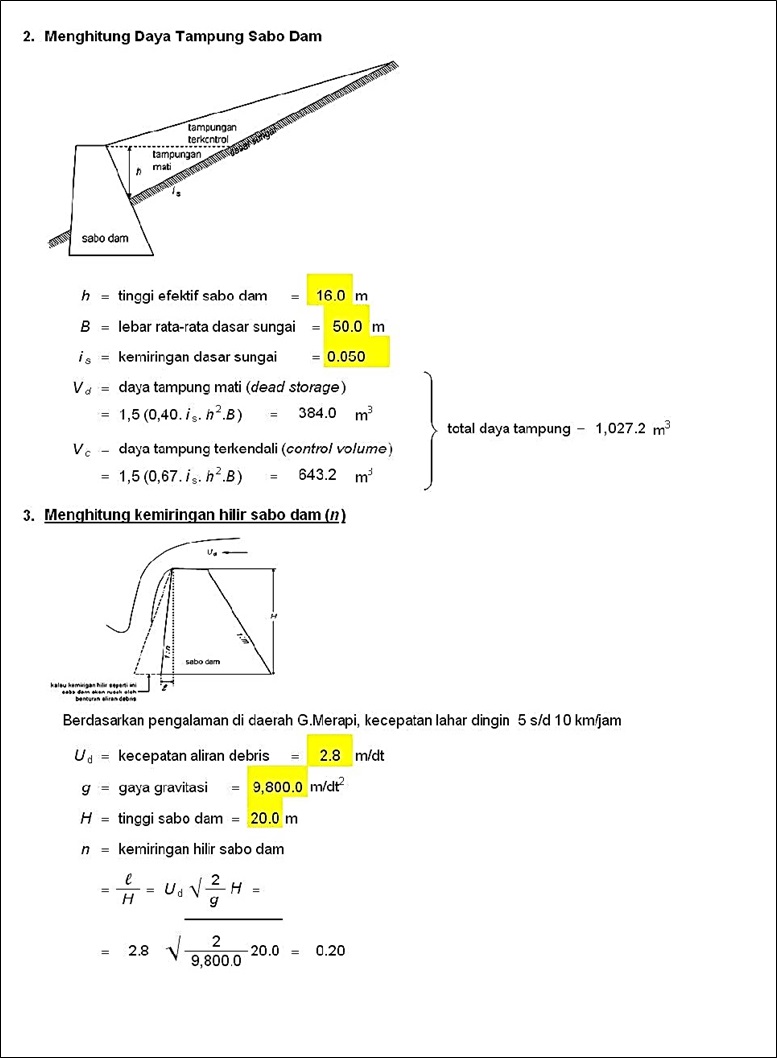 JC Power Sabo Dam: Sabo Dam Design Notes