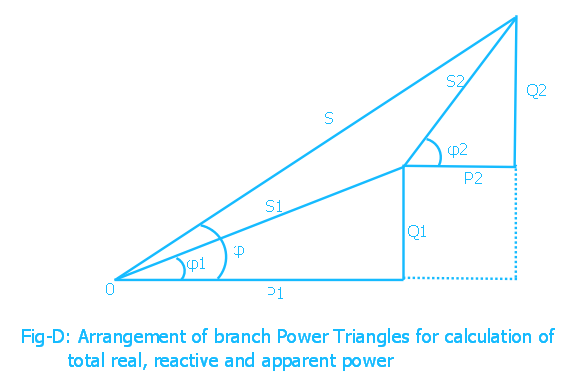 ELECTRICAL CIRCUITS: 03/15/15