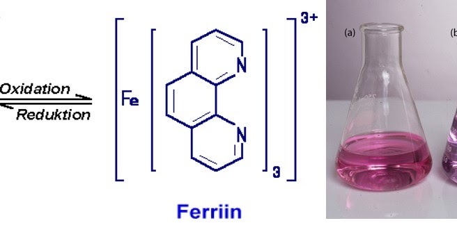 CSIR UGC NET Dec15 Q.7 | cheMCQ