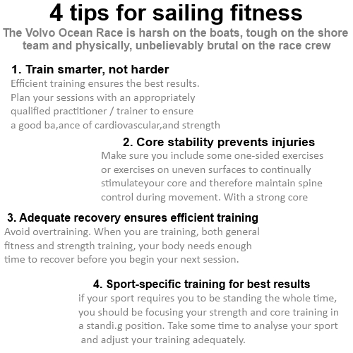 fitness sailing - The Truth About it! | Improve The body | Men
