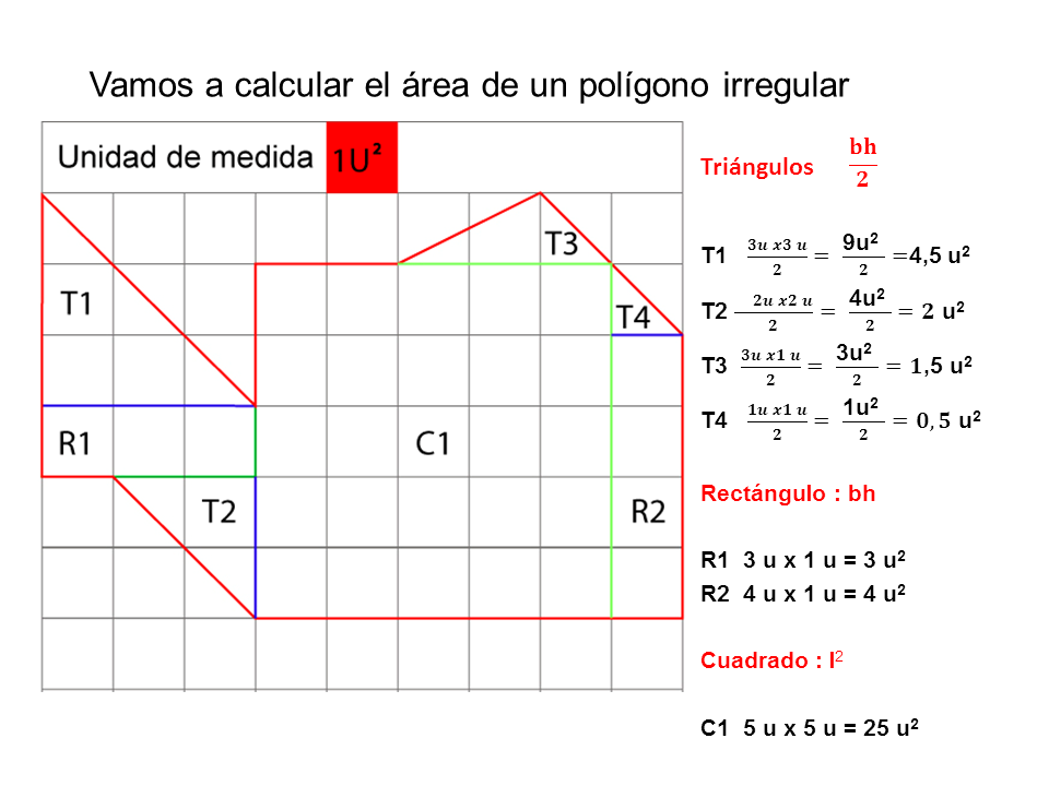 .Matematic: Perímetro y área