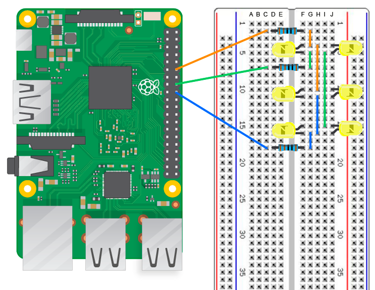 frambuesa-pi: Controlar múltiples LEDs con Python (Parte 5)