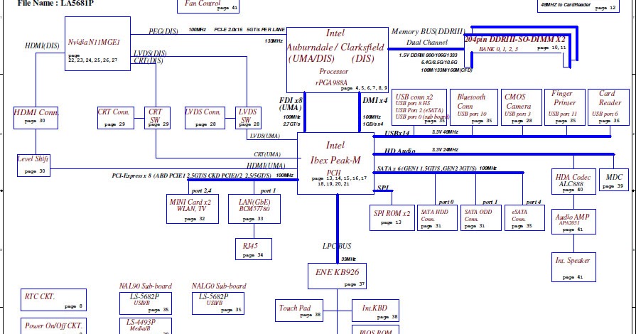 Cpu Wiring Diagram Msi, [Download 39+] Socket / Cpu Am4