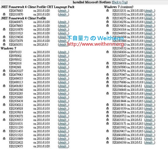 Belarc Advisor – 電腦主機硬體規格盤點？ 有它在免煩惱!! ~ 不自量力 の Weithenn