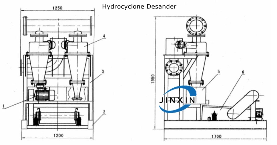 Stock Solids Control Equipment: Desander and Desilter's Working Principle