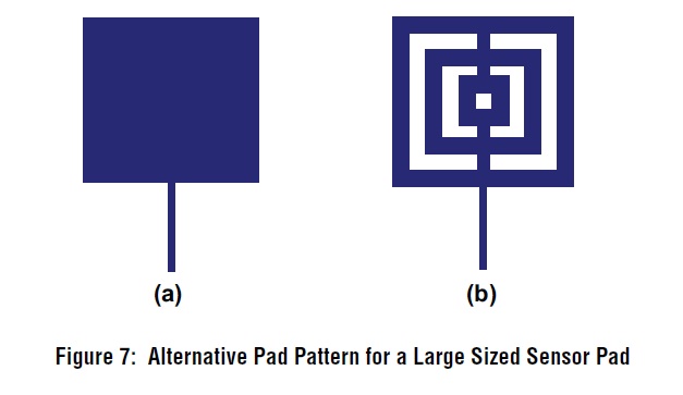 PCB LAYOUT AUTHORITY: Touch Sensor PCB and Layout Guidelines Part 1