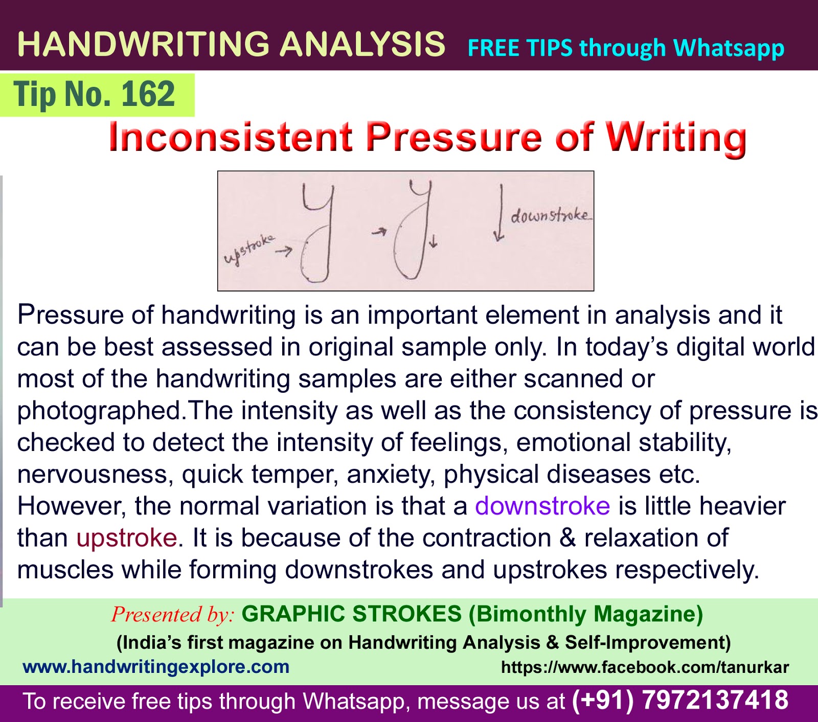 Handwriting Analysis
