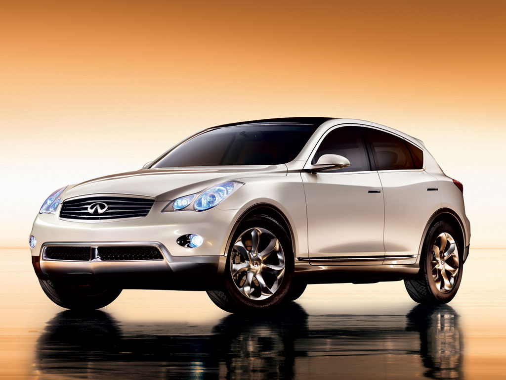 The best of cars: The Infiniti EX
