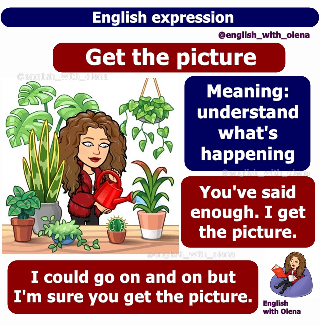 English with Olena: English expression Get the picture