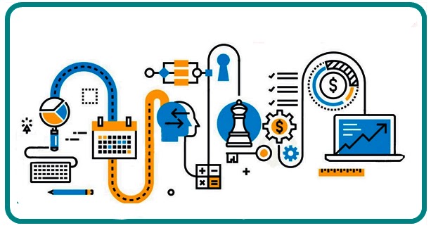 QUER SABER?: Um resumo da Gestão do Processamento do Pedido e da ...