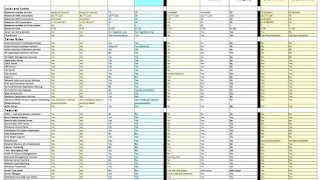 Comparison of Microsoft Windows versions