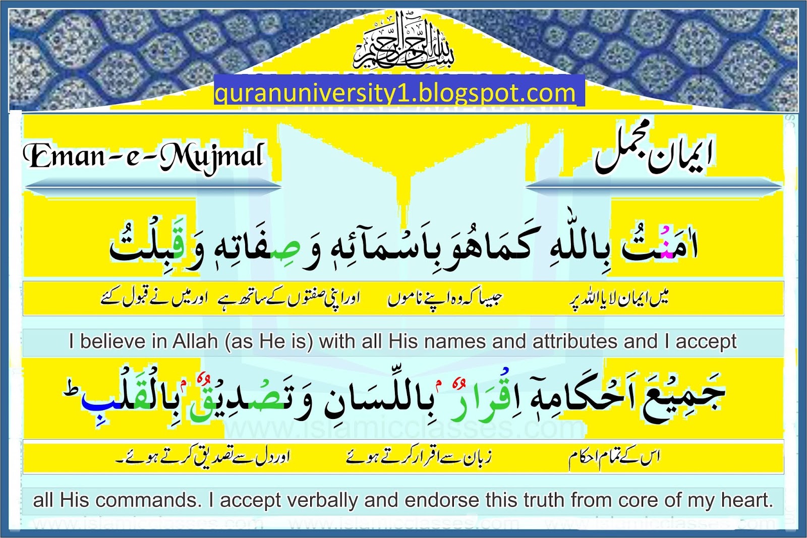 Quran University 1: Masnoon Duain