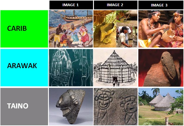 Alan Dockrill: Indigenous Culture Images (Architecture, Art and Artifacts)