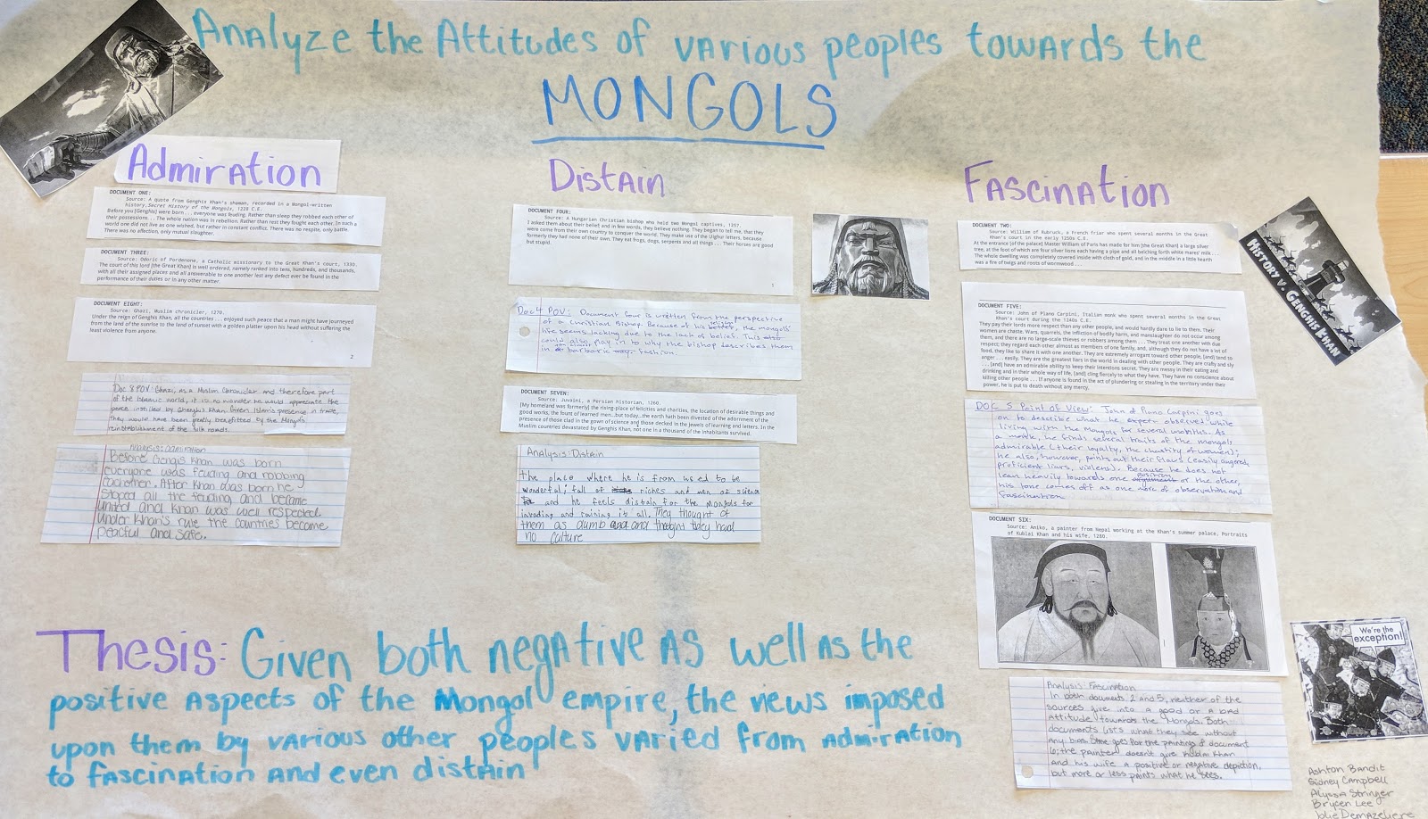 World History Advanced Placement with Mr. Duez: Mongol DBQ Poster - Help