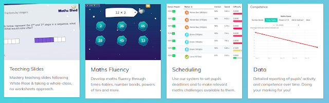 Homeschool On the Range: Strengthening Basic Skills with Ed Shed {Review}