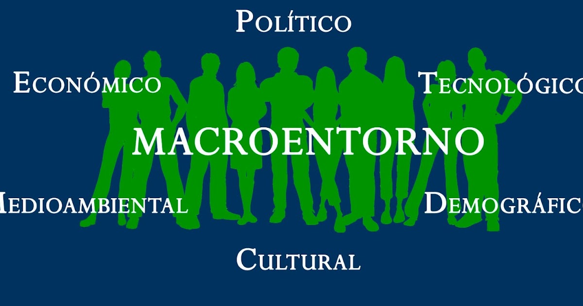 Marketing y formación: Como nos afecta el macroentorno