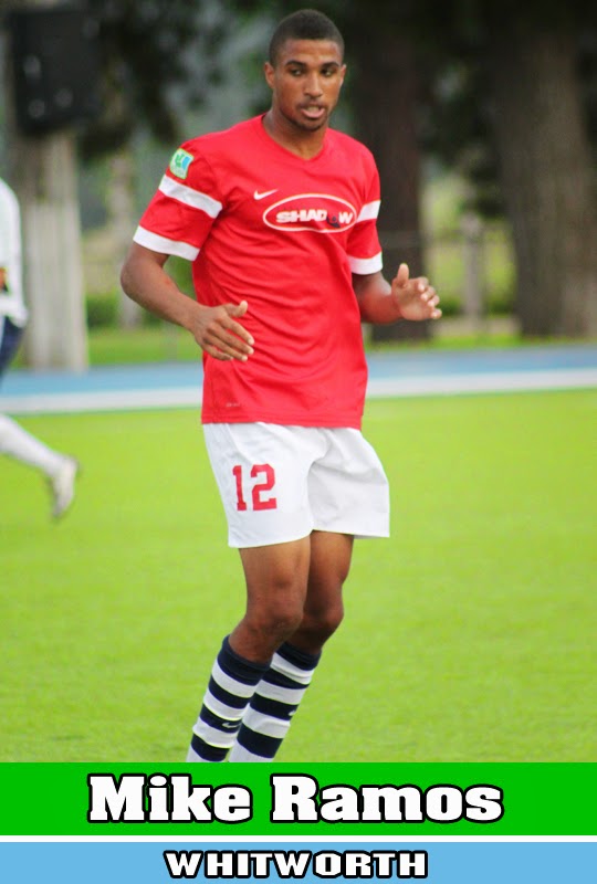 Inland NW Soccer News: Five area players on NWSL draft list; Spokane's ...