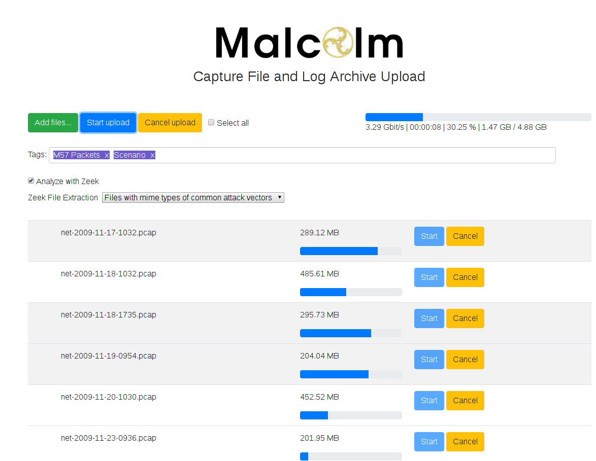 Malcolm - A Powerful, Easily Deployable Network Traffic Analysis Tool Suite For Full Packet ...