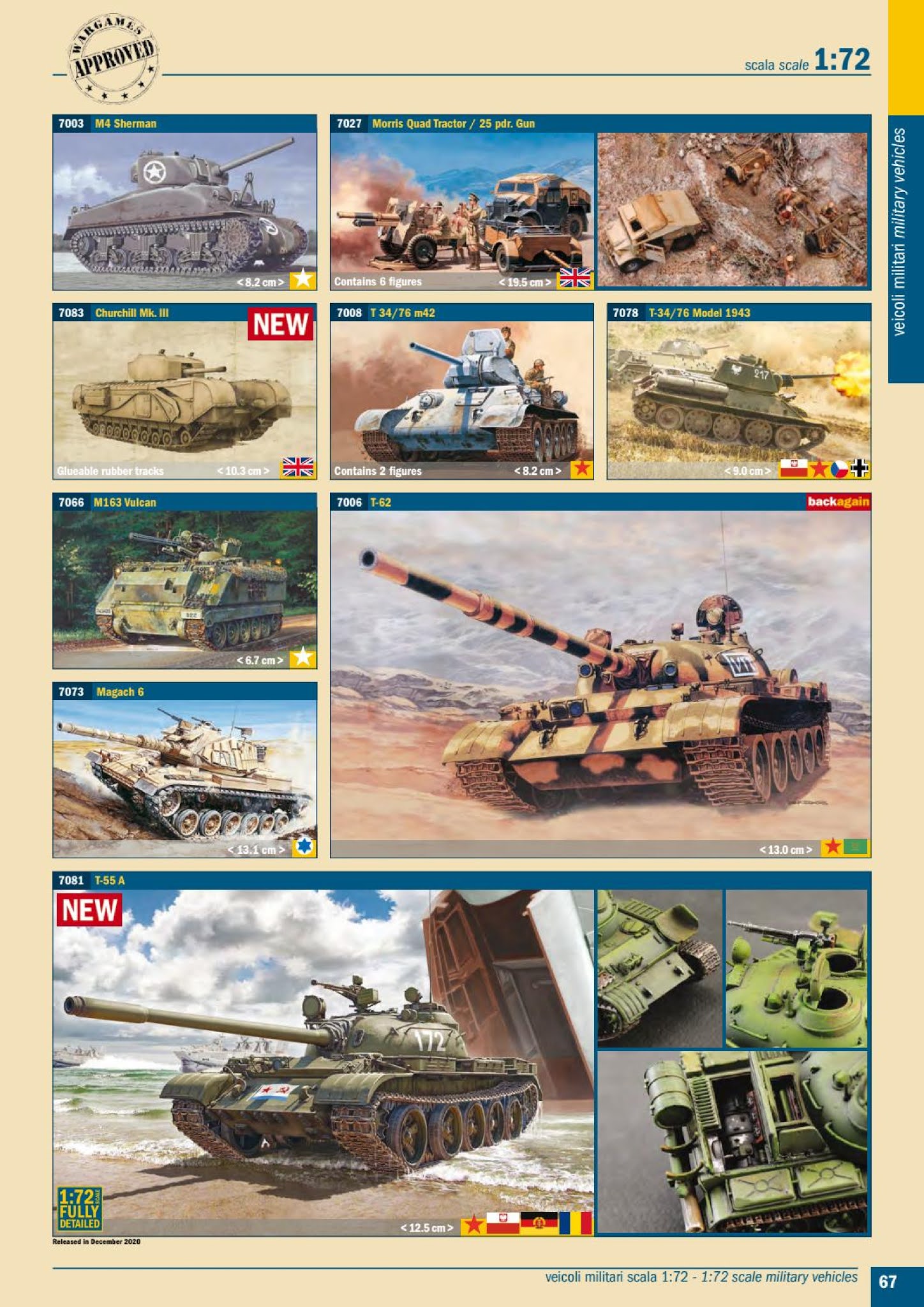 The Modelling News: After a tease...the full-fat Italeri catalogue for ...