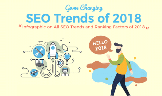 SEO Trends and Ranking Factors of 2018 #Infographic - Visualistan
