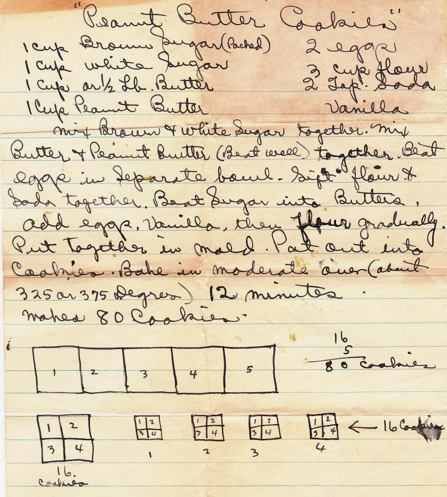 Clara Listensprechen's Cranny: More vintage recipes, written with ...