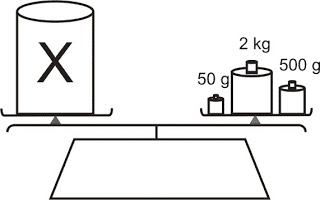 Belajar IPA #dirumahaja: Bab. 1 Objek IPA dan Pengamatannya (Materi 4 ...