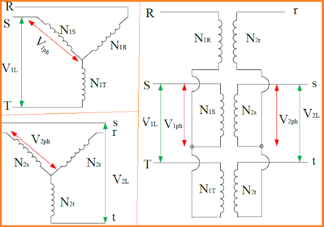 Pengertian Transformator ( trafo ) - Belajar Elektronika