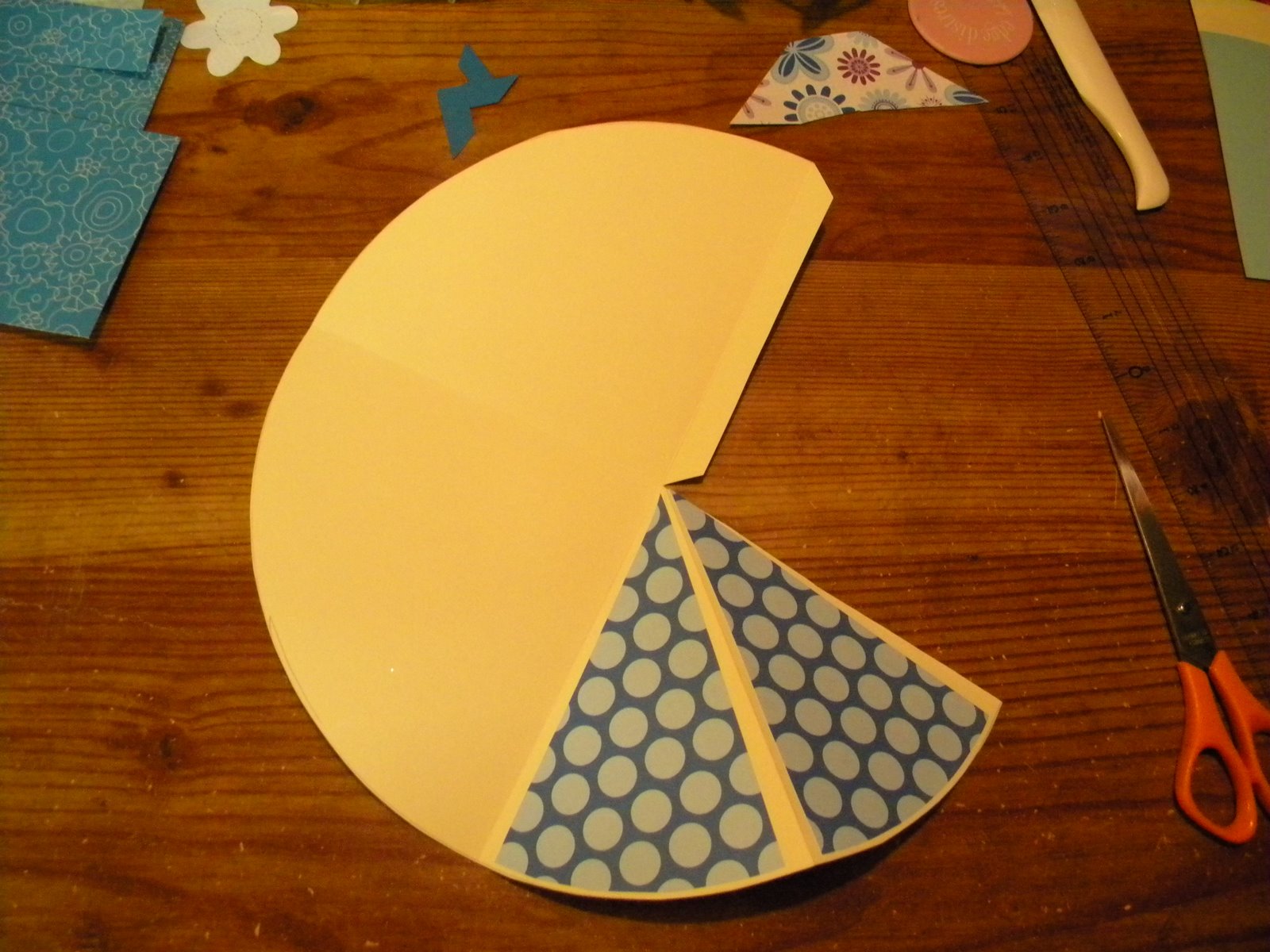 momentsinpics: Circle pop-up album