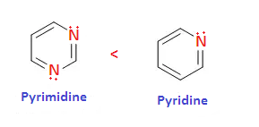 Welcome to Chem Zipper.com......: Why pyrimidine is less basic than ...