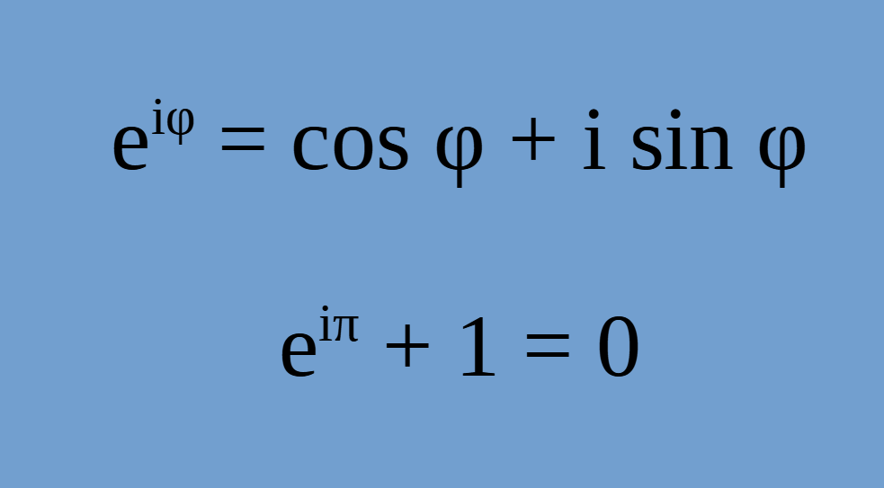 Mathematical Notation Day - April 15