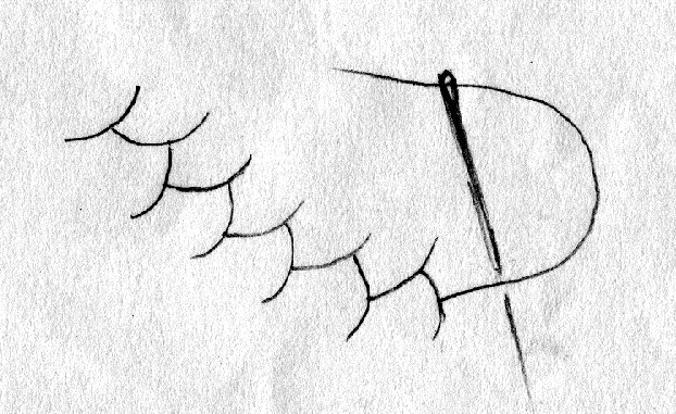 Learn Fashion Designing Online: Needle work