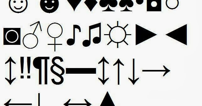 CODIGO DE TECLADO ALT + ASCII ALT + SIMBOLOS ALT + LISTA DE ALT ...