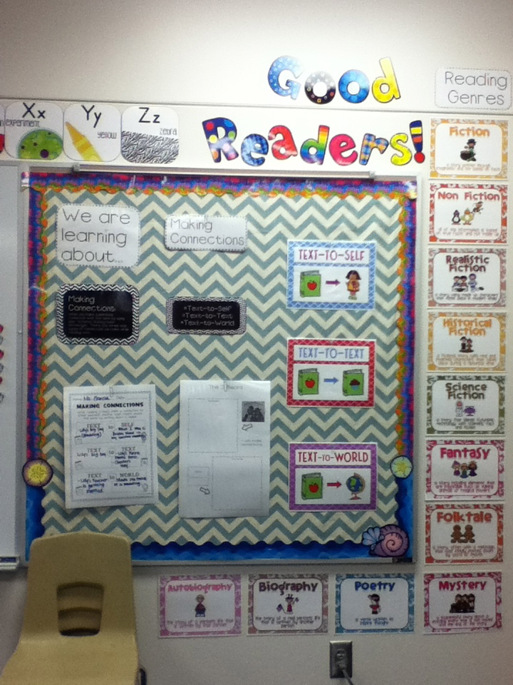 Ms.M's Blog: Instructional Bulletin Boards