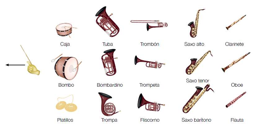 La Pizarra de Óscar: La Banda de Música