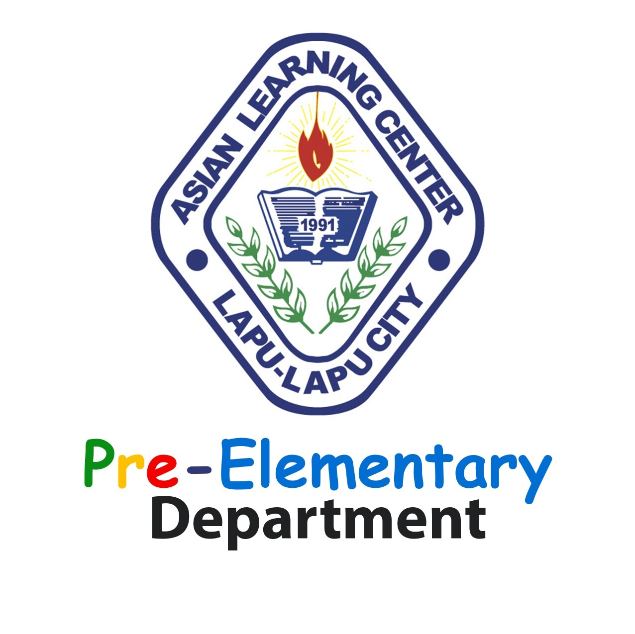 Business Directory Philippines | Ma2ke Directory Philippines: Asian ...