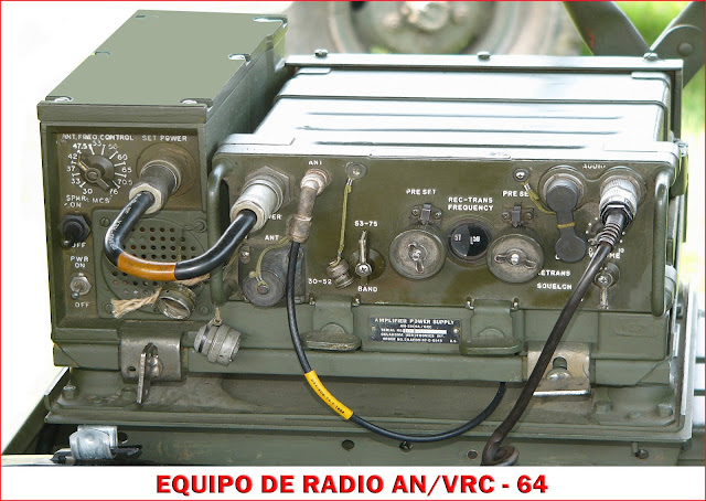MEMORÁNDUM DEL ÚLTIMO SOLDADO PATRIOTA: EQUIPOS DE RADIO AN/PRC - 77 ...