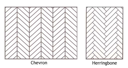 Inspired Design..... Visually Pleasing: Chevron and Herringbone Floors