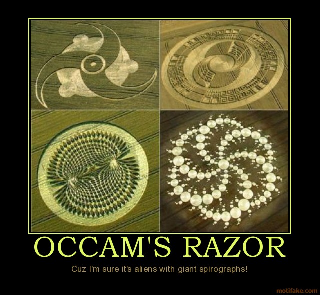 PhilosFX: Doane's Razor