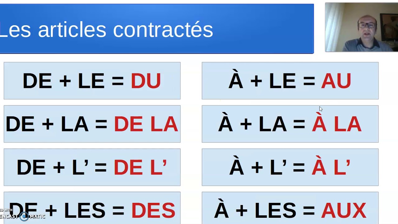 BLEU-BLANC-ROUGE: 7e année - LES ARTICLES CONTRACTÉS