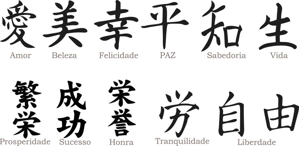 Cole-me: Ideogramas japoneses