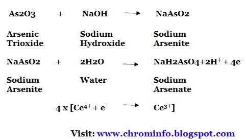 Chrominfo: Preparation and standardization of 0.1 M ceric ammonium sulphate
