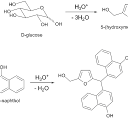 Practical Biochemistry
