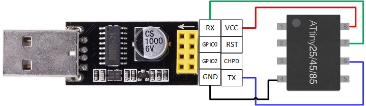 Les bases pour programmer un attiny