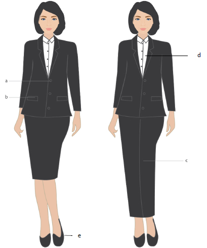 Pakaian Sipil Lengkap (PSL) PNS / ASN Berdasarkan Permendagri Nomor 11 ...