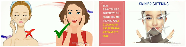Difference between Skin Whitening, Brightning and lightning