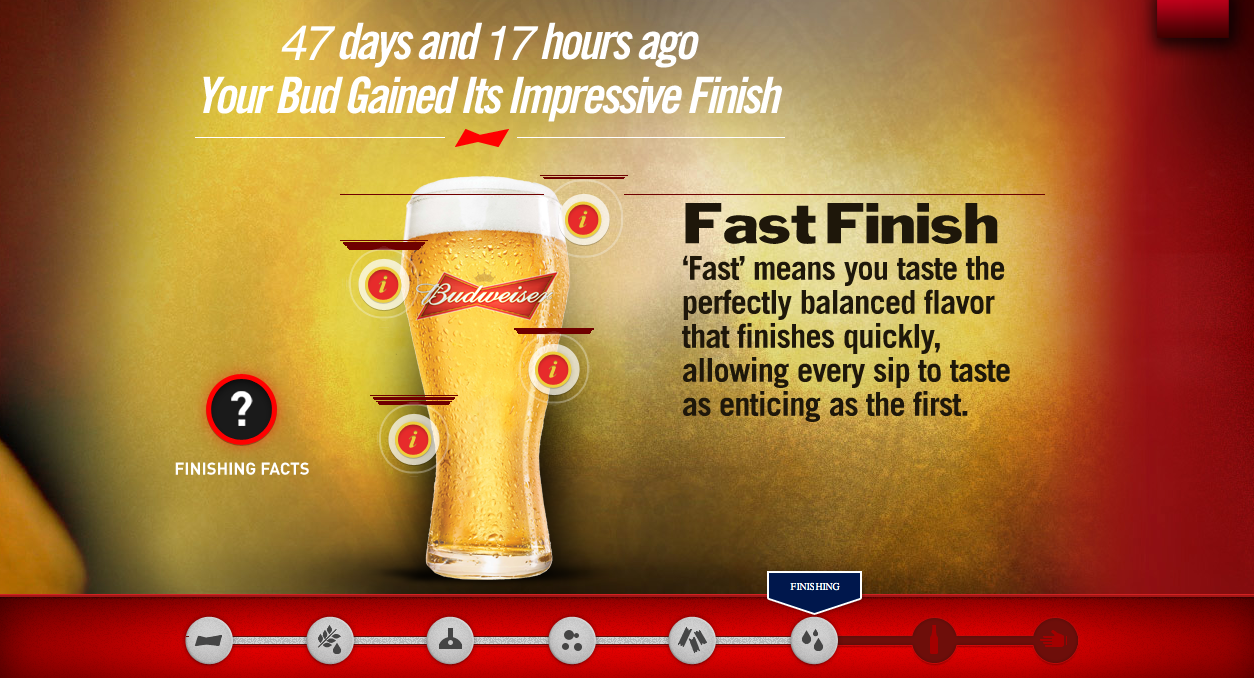 From A to Zeny: Budweiser Cares Where Your Bud Came From, Do You?